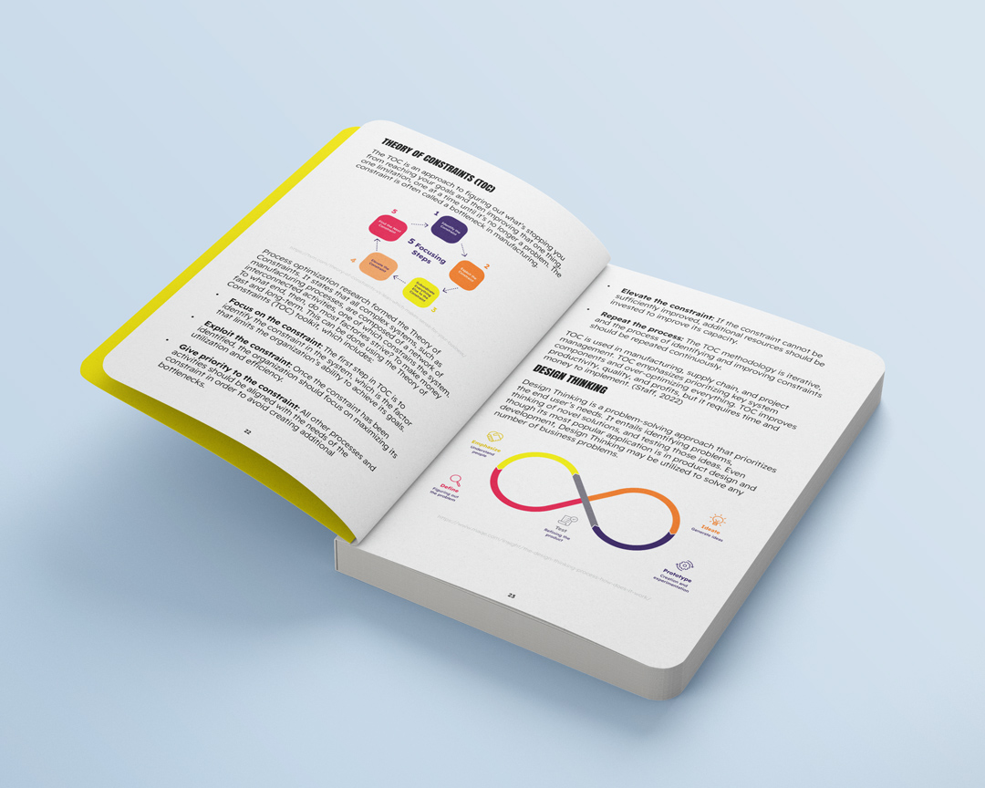 Process Improvement Strategies Explained – Glofid