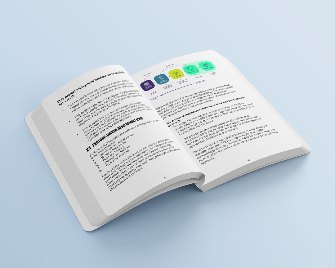 Project Management Explained – Glofid