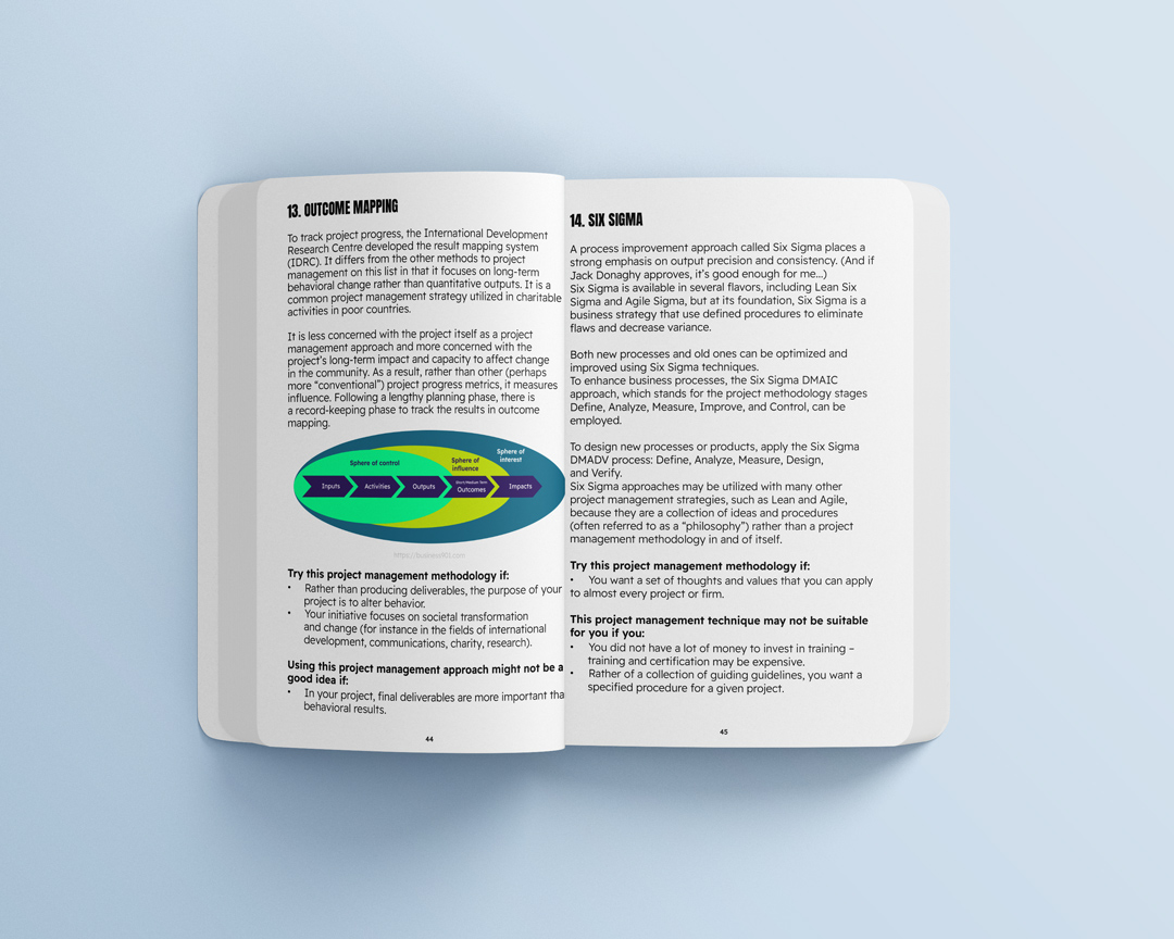 Project Management Explained – Glofid