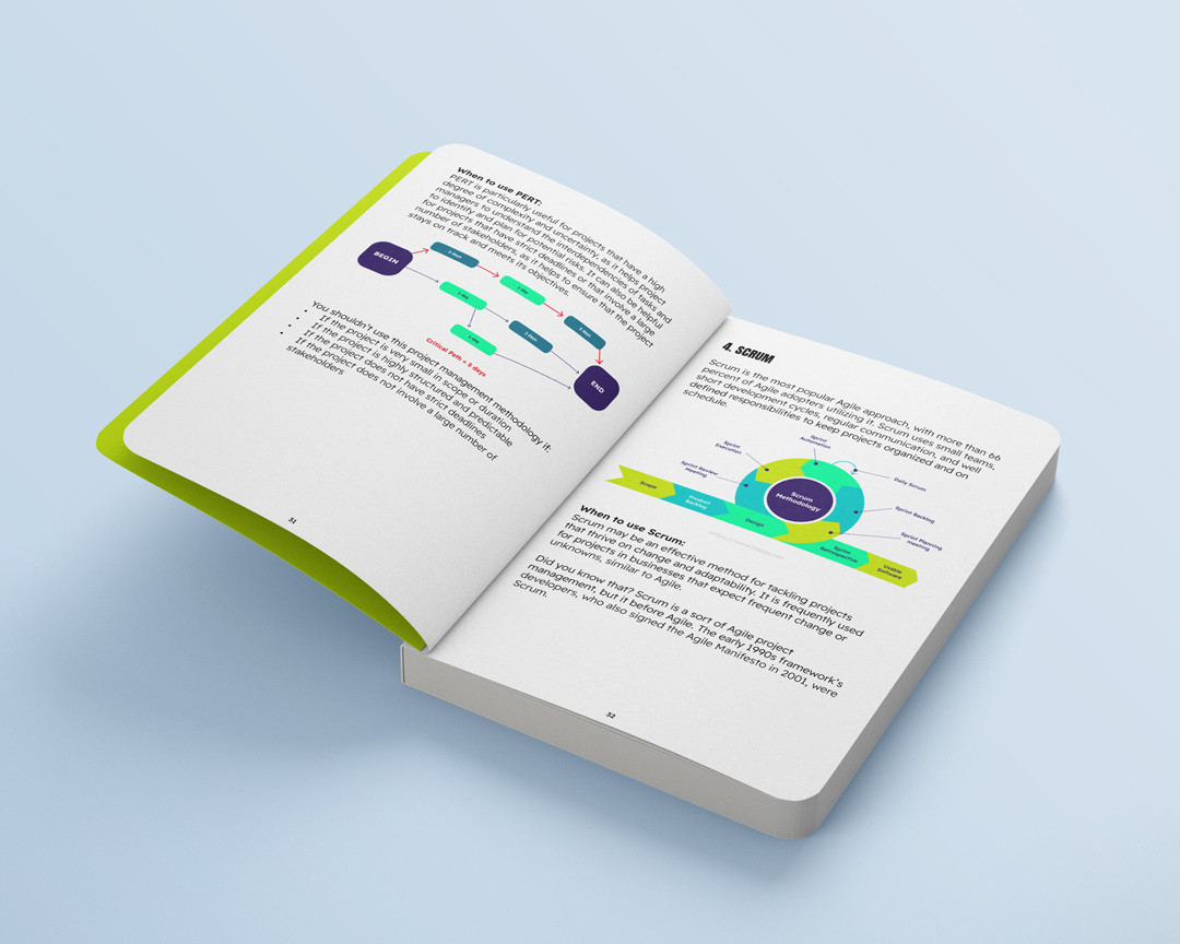 Project Management Explained – Glofid